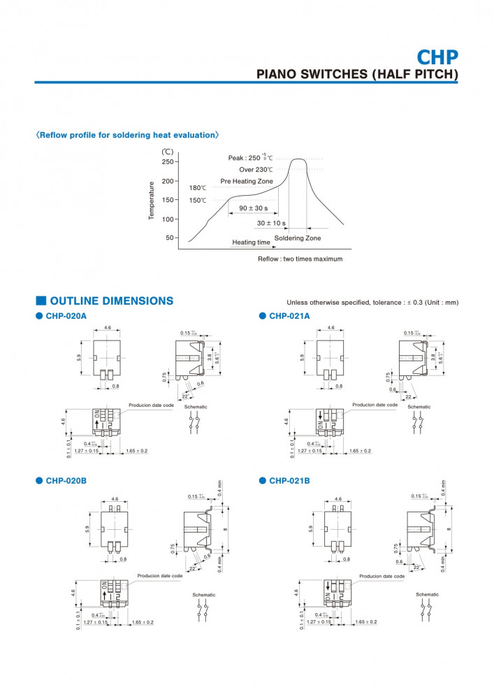 Nidec CHP series datasheet page 3