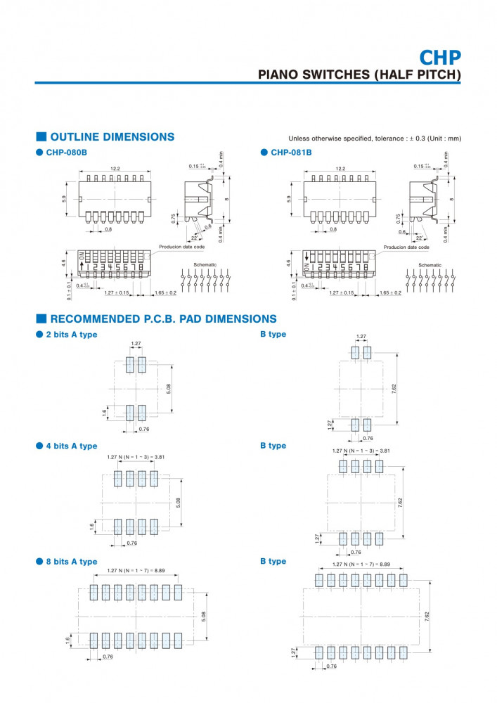 Nidec CHP series datasheet page 5