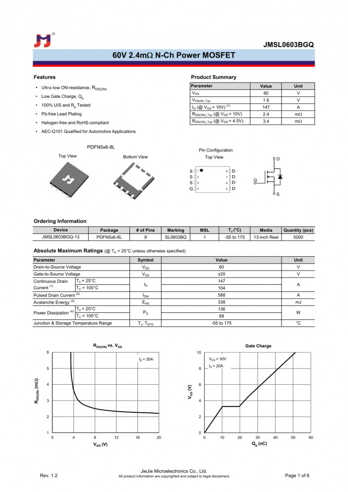 JMSL0603BGQ-13 datasheet page 1