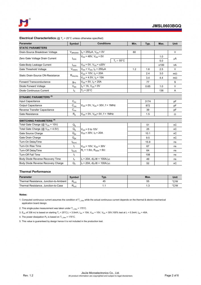 JMSL0603BGQ-13 datasheet page 2
