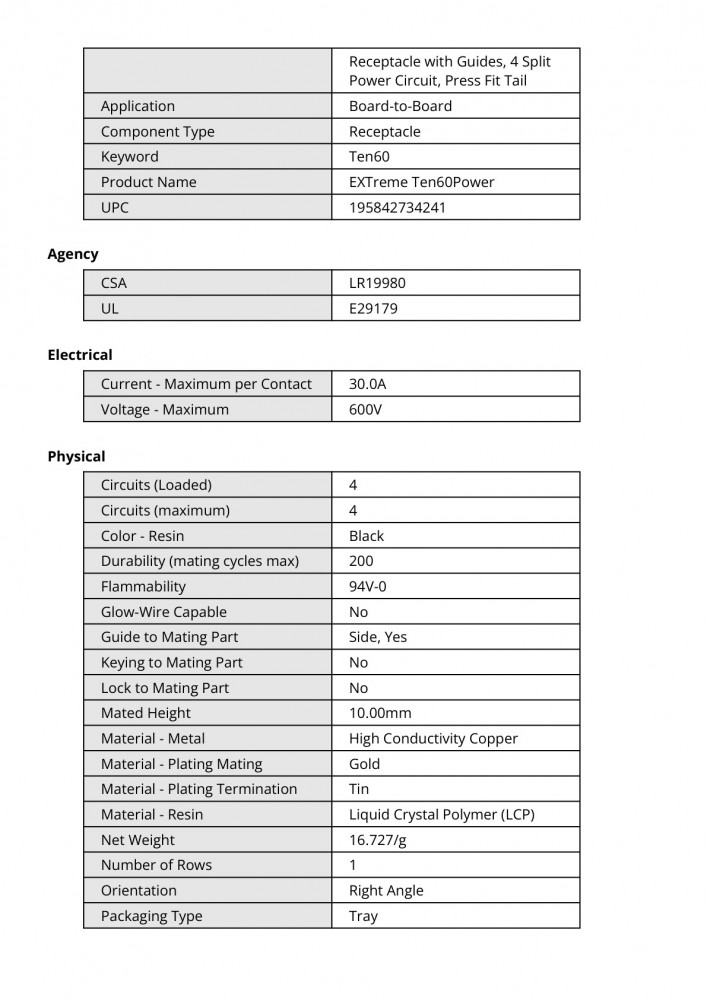 Technical document image 2 for MOLEX 1710908404