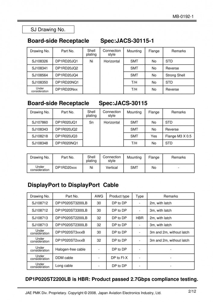 JAE DP1 series document page 2