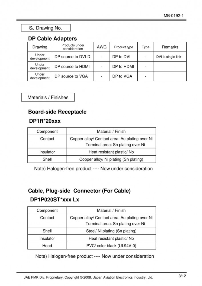 JAE DP1 series document page 3