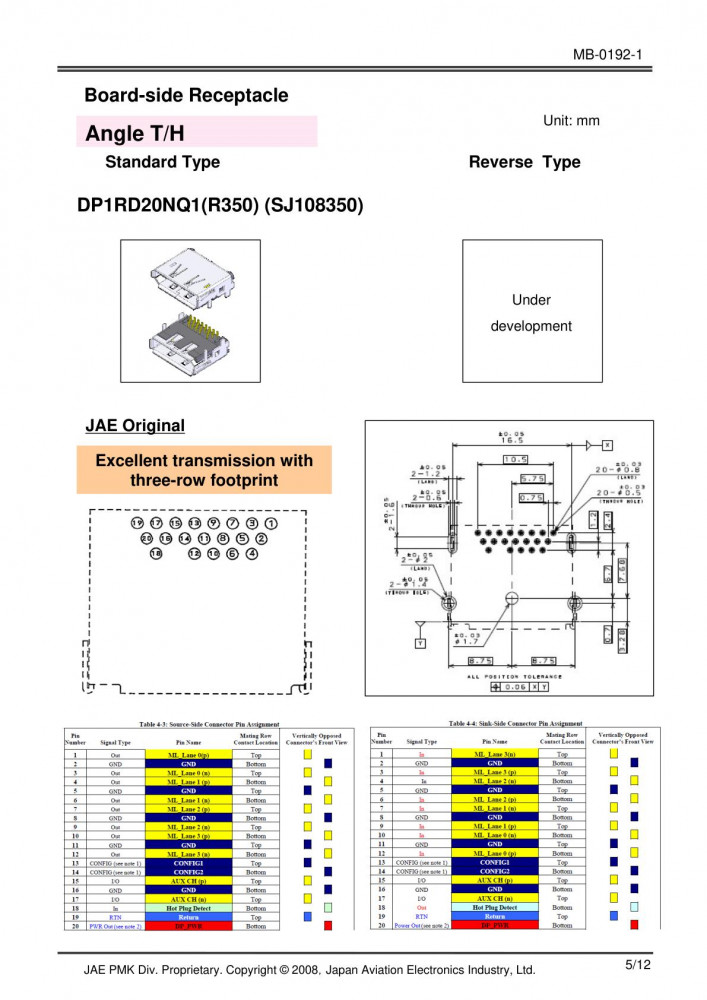 JAE DP1 series document page 5