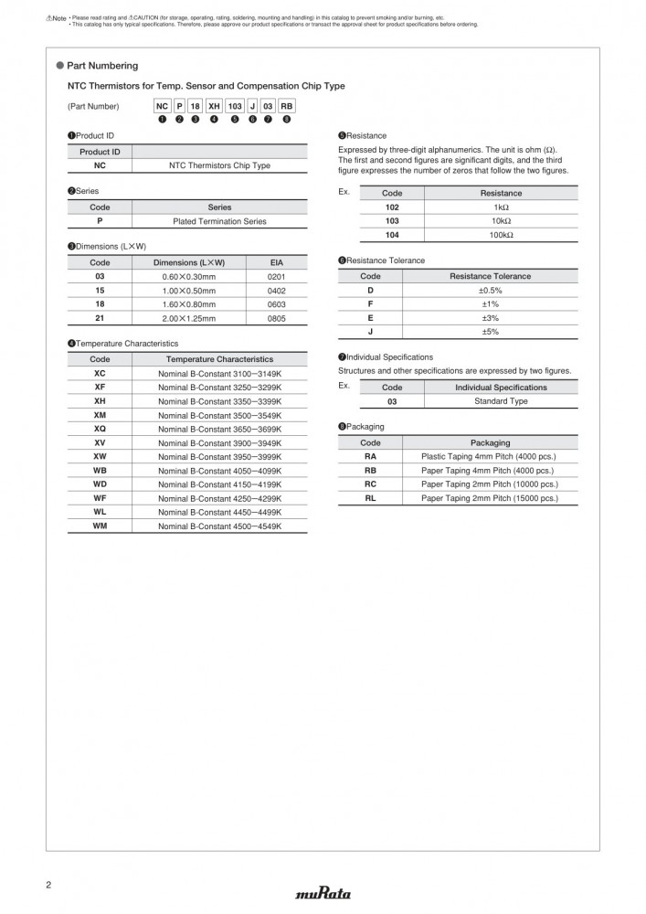 Murata catalog page 4