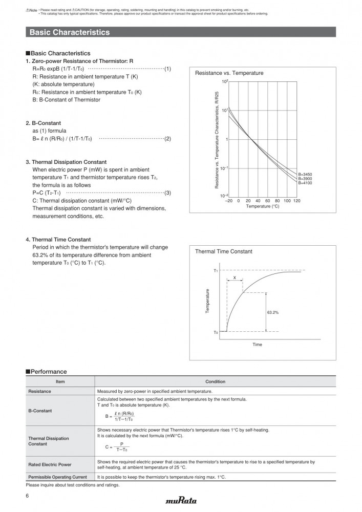 Murata catalog page 8