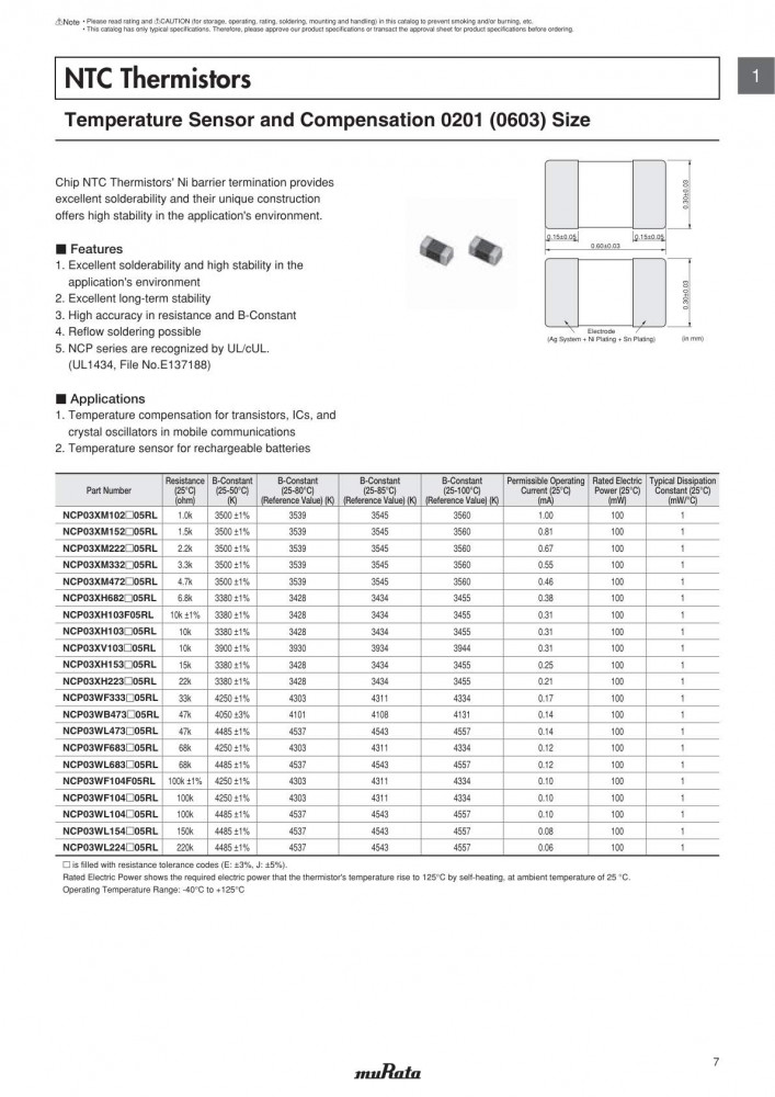 Murata catalog page 9