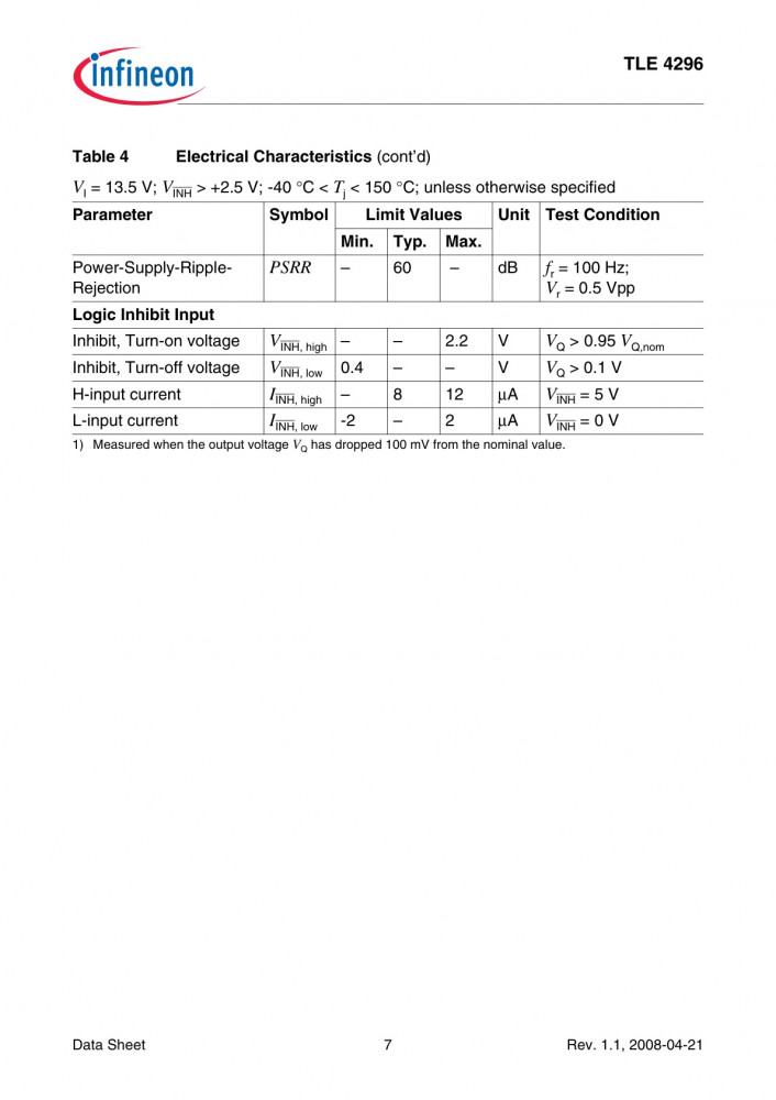 TLE4296G V30 datasheet page 7