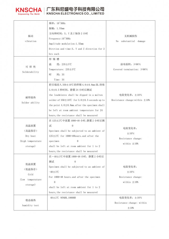 KNSCHA 206RV173 datasheet page 7