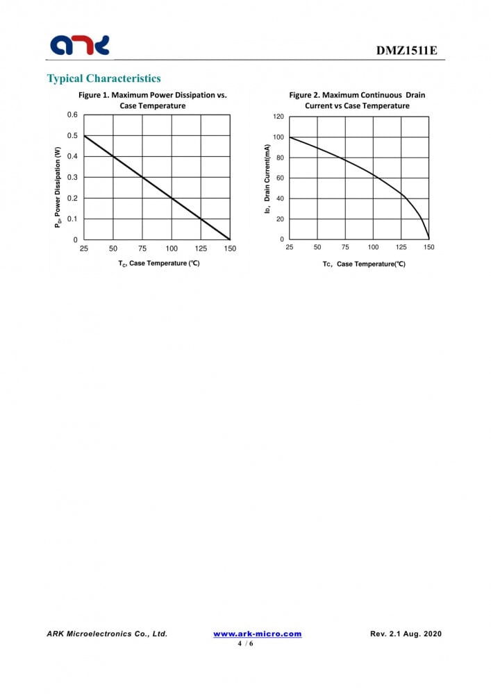 DMZ1511E datasheet page 4