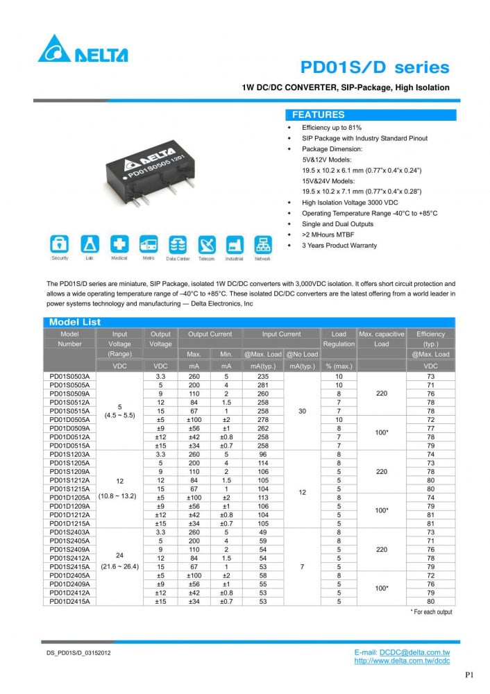 PD01S0515A datasheet page 1