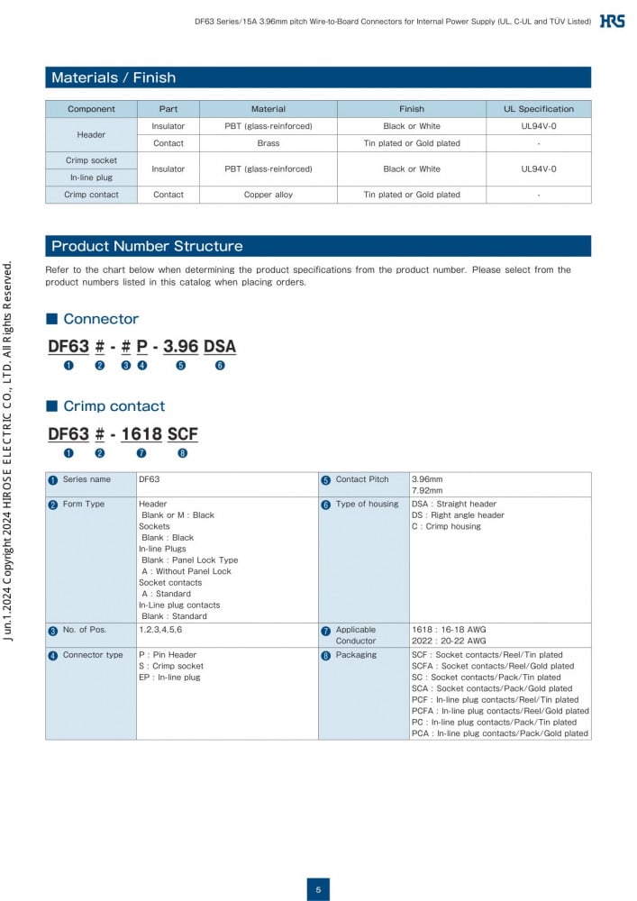 HRS DF63 datasheet page 5
