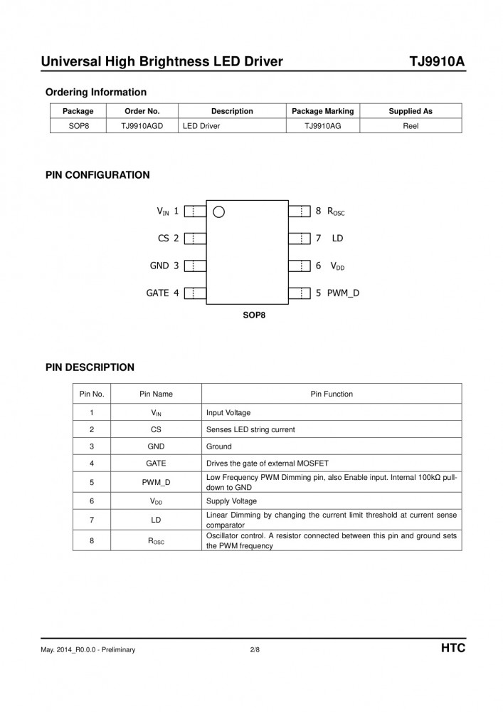 TJ9910A datasheet page 2