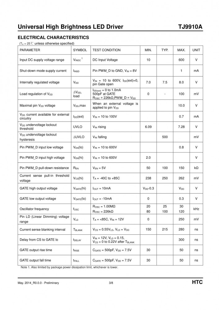 TJ9910A datasheet page 3