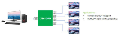 LT86101X