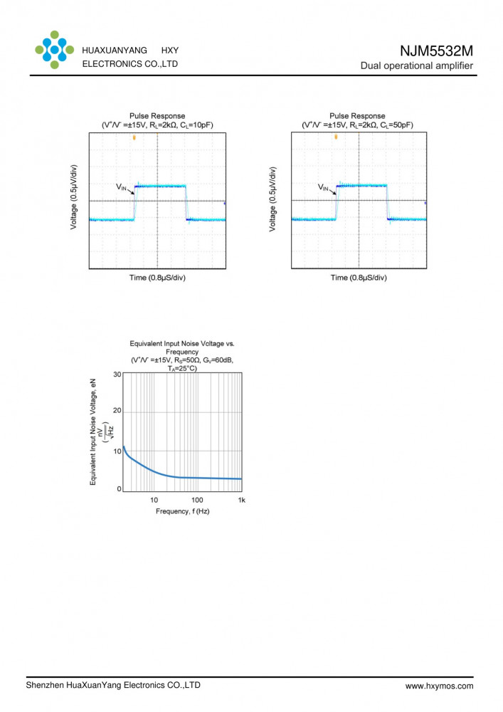 NJM5532M-HXY datasheet page 7