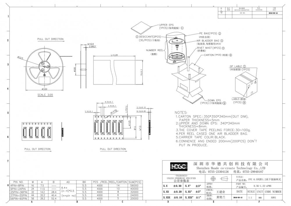 HDGC 0.5K-1.2X-12PWB technical drawing page 2