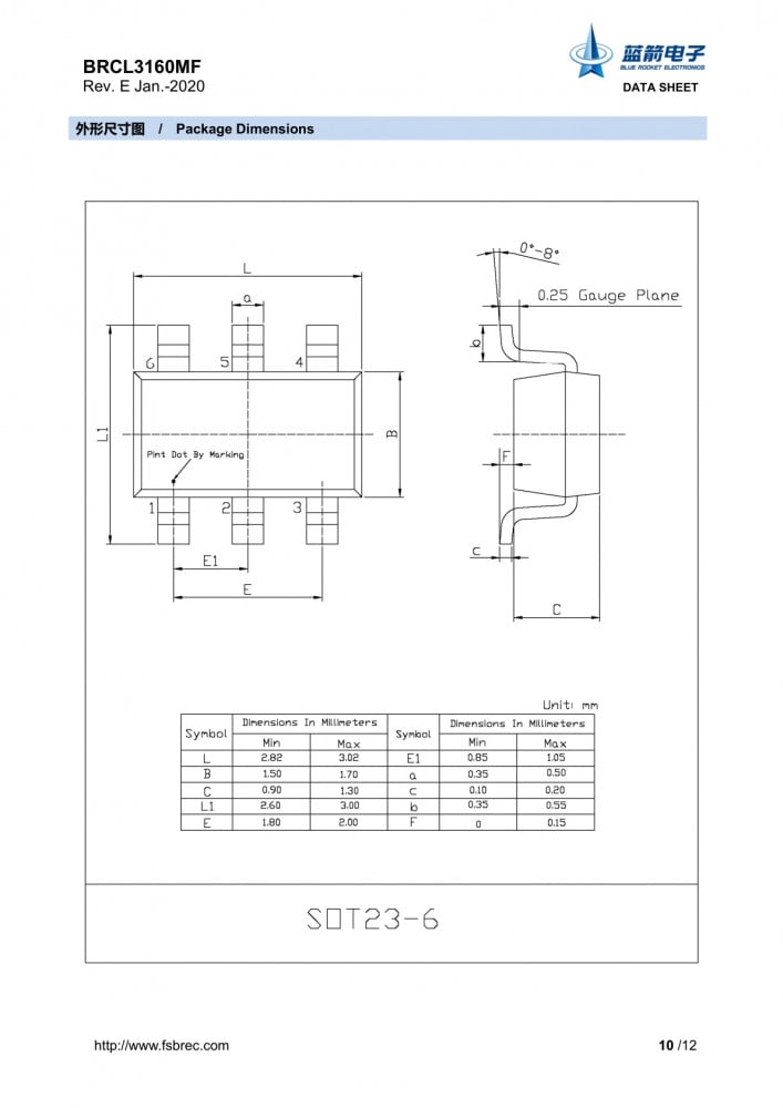 BRCL3160MF datasheet page 10