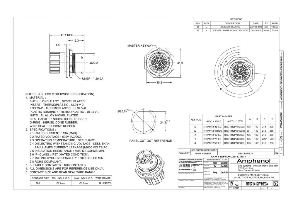 Amphenol RT071412PNHEC03 technical drawing page 1