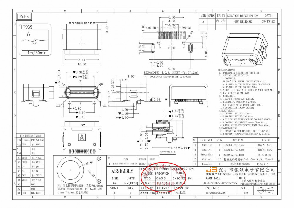 JUSHUO approval specification page 2