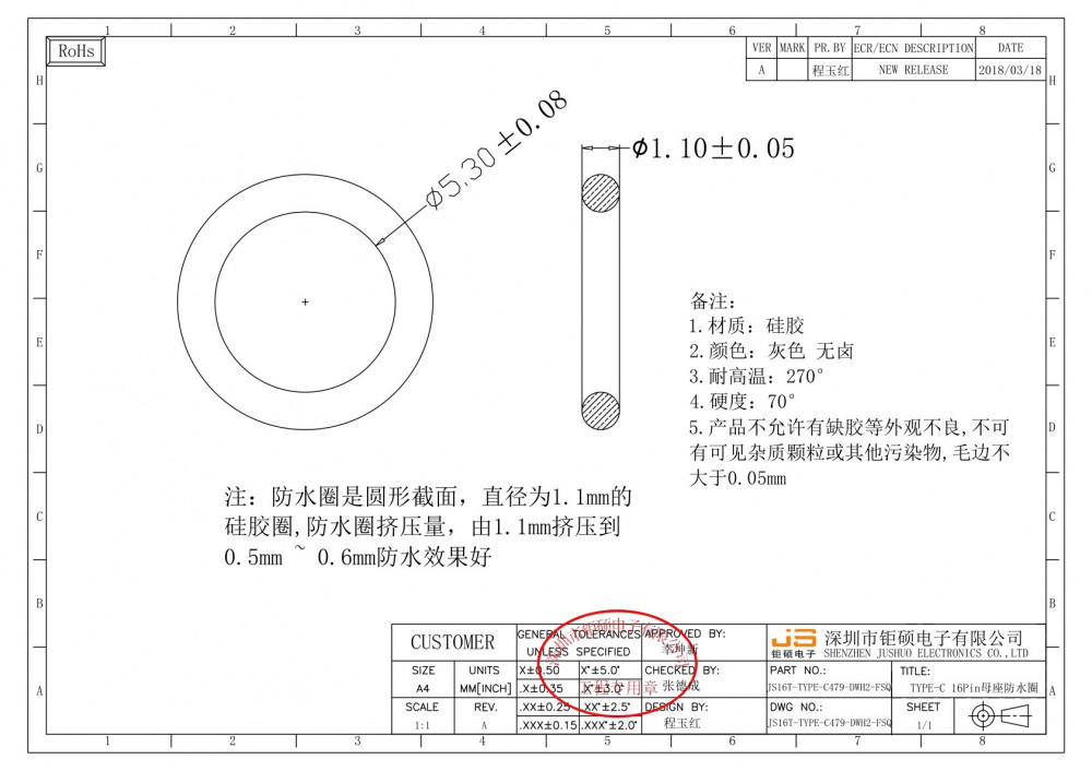 JUSHUO approval specification page 3