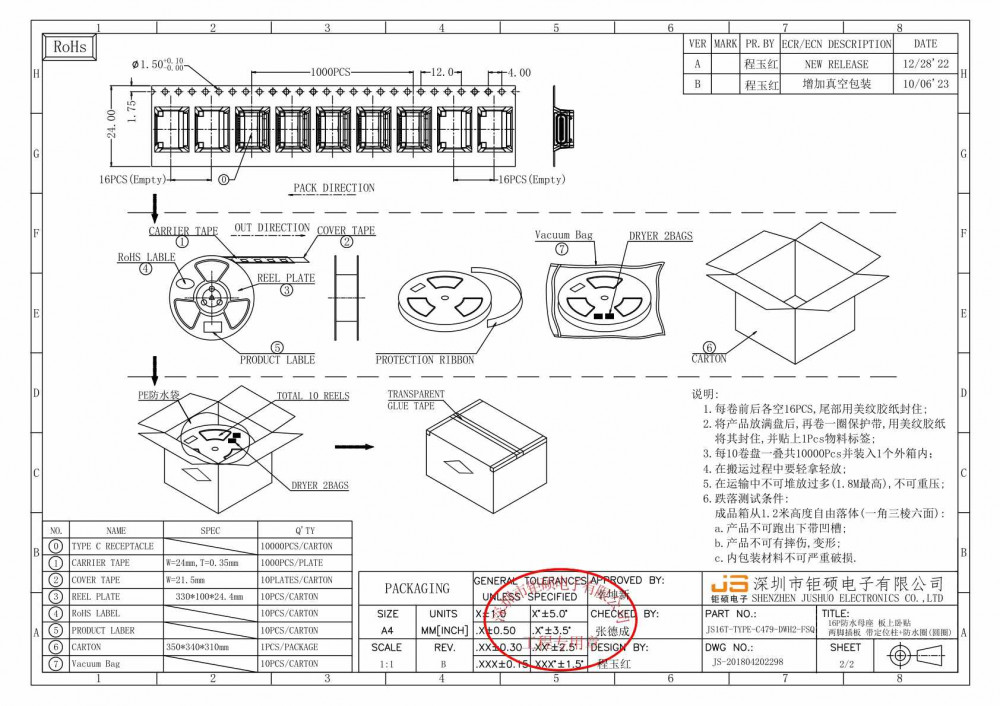 JUSHUO approval specification page 4