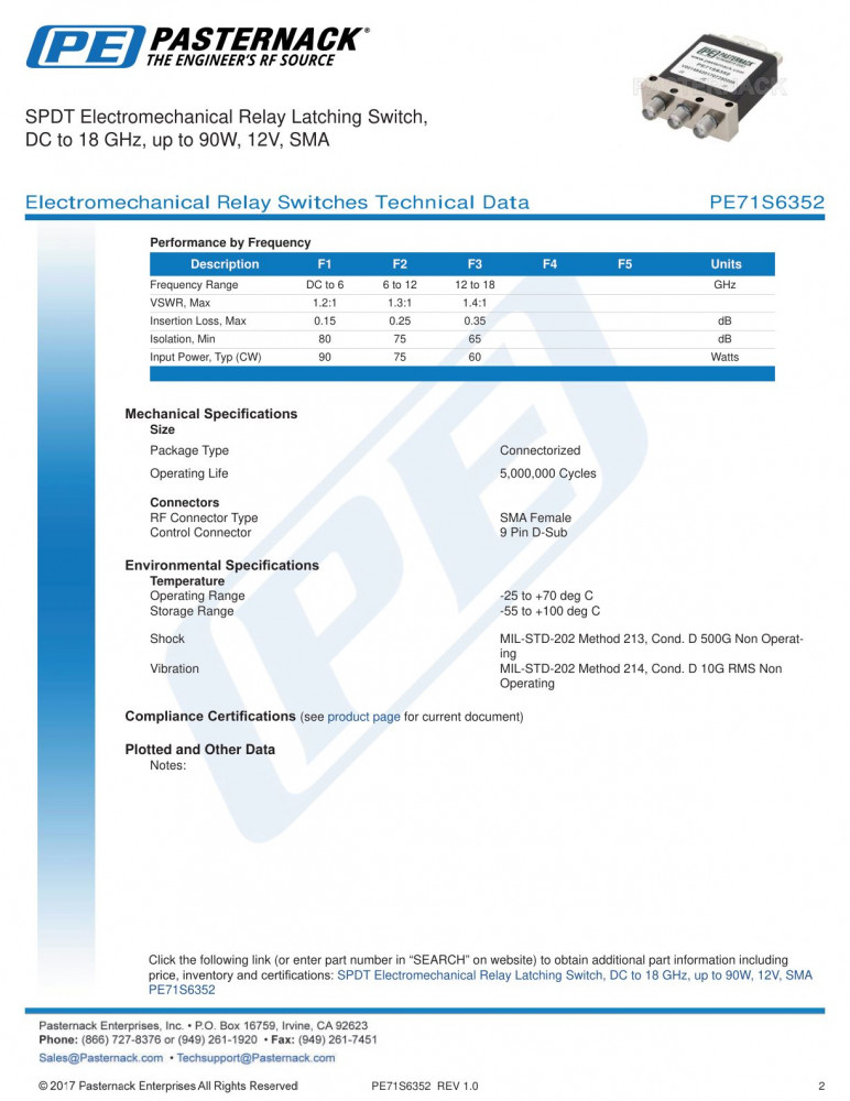 PE71S6352 technical document page 2