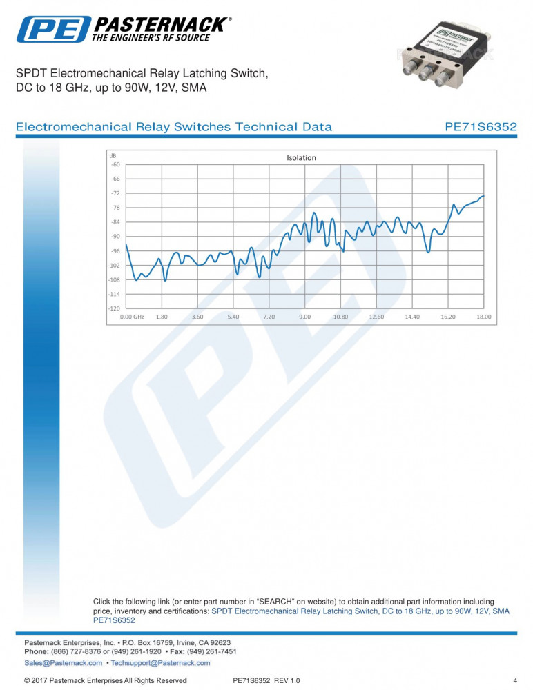 PE71S6352 technical document page 4