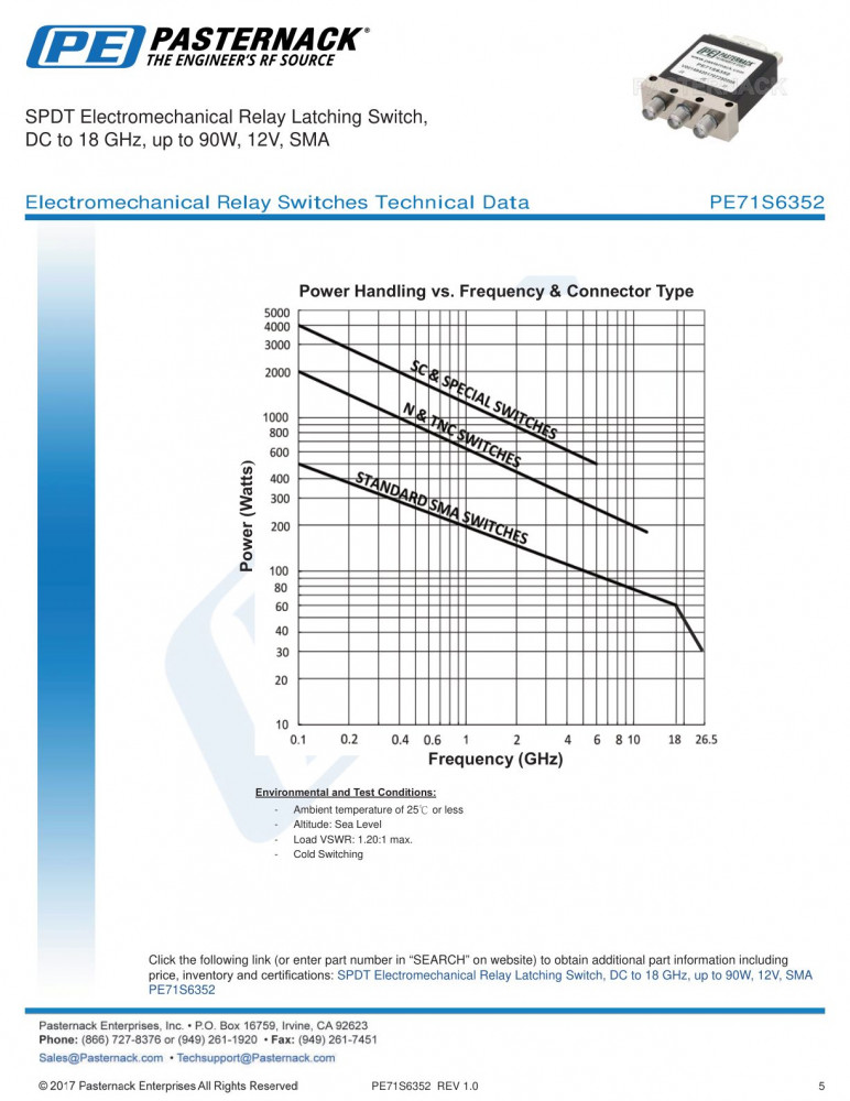 PE71S6352 technical document page 5
