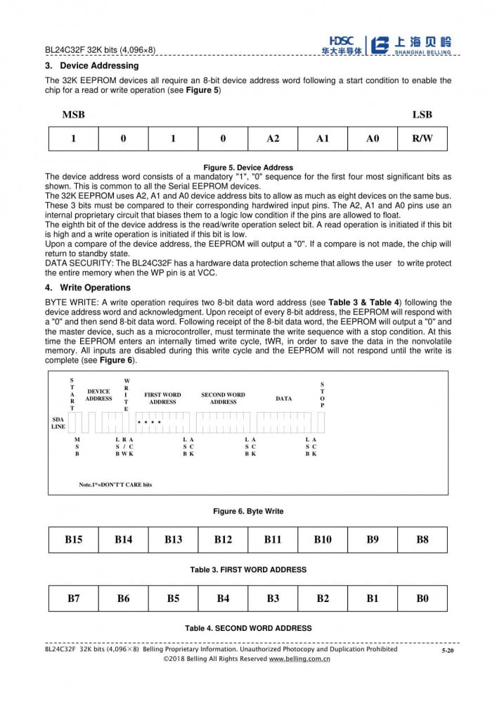 BL24C32F datasheet page 5