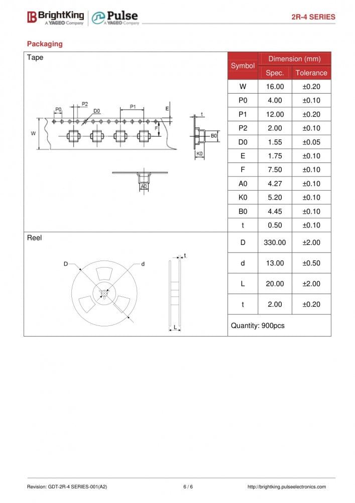 2RK600M-4 datasheet page 5