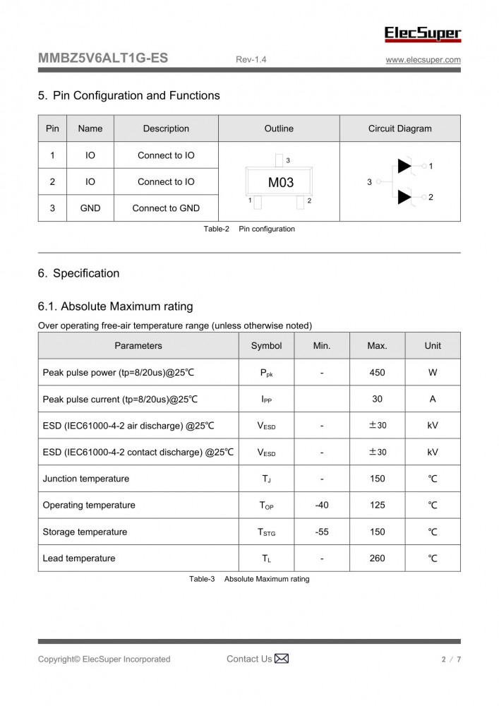 MMBZ5V6ALT1G-ES datasheet page 2