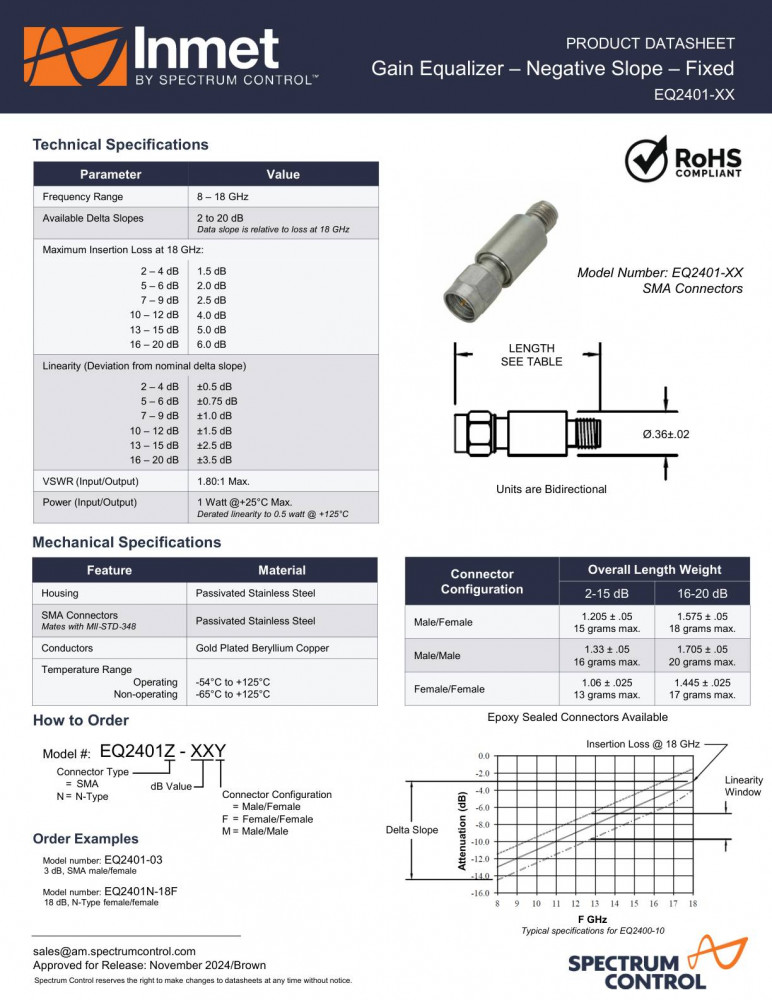 Spectrum Control EQ2401 series technical document, page 1