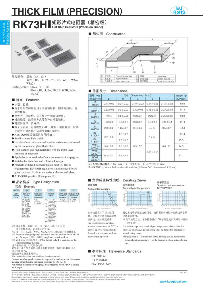 KOA RK73H precision thick-film resistor datasheet page 1