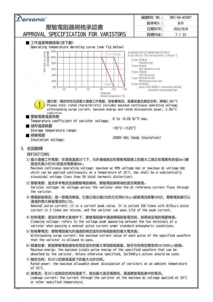 Dersonic varistor approval specification page 8