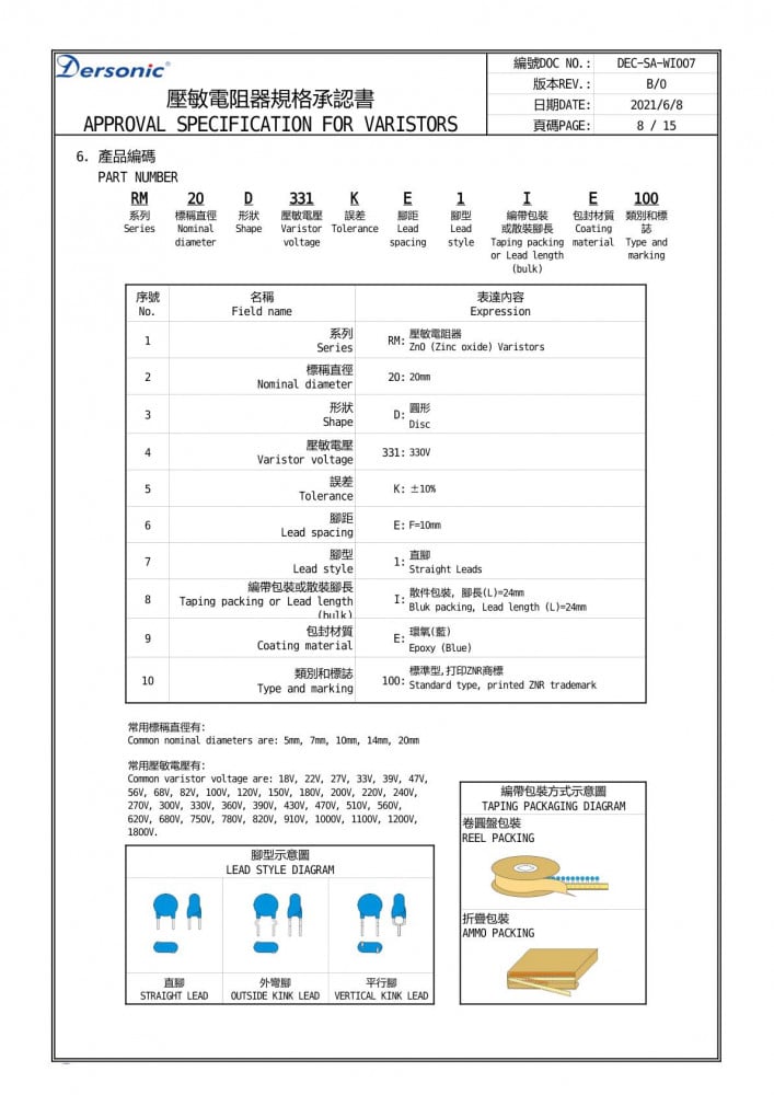 Dersonic varistor approval specification page 9