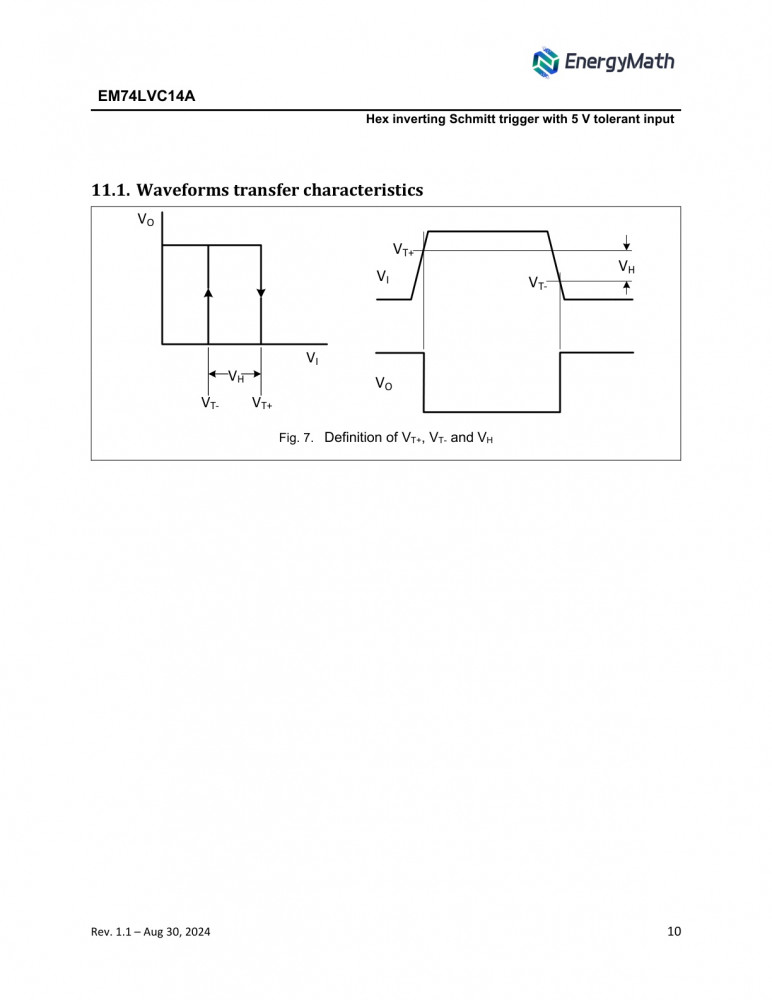 EM74LVC14AD datasheet page 10