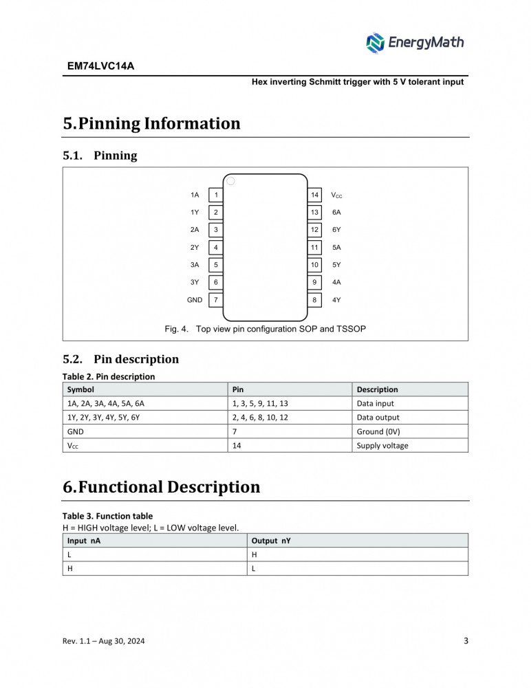 EM74LVC14AD datasheet page 3