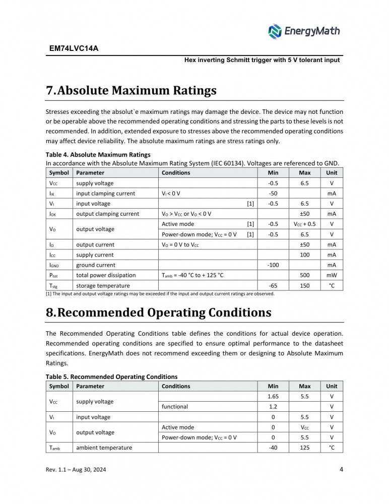 EM74LVC14AD datasheet page 4