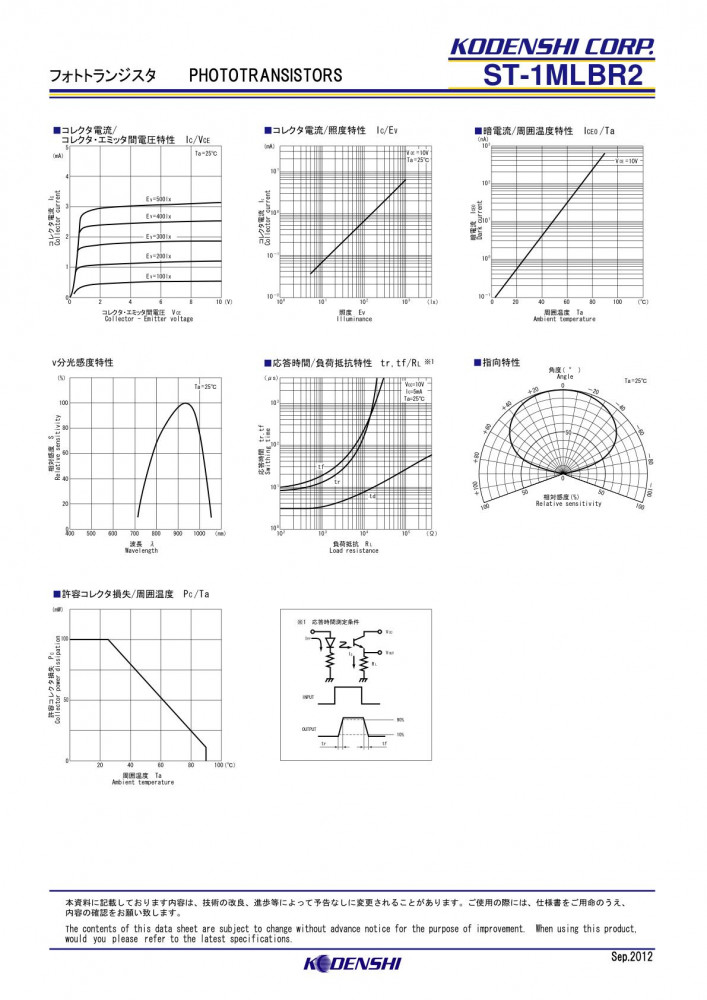 ST-1MLBR2 technical document page 2