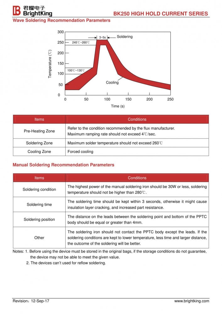 BK250 PTC datasheet page 3