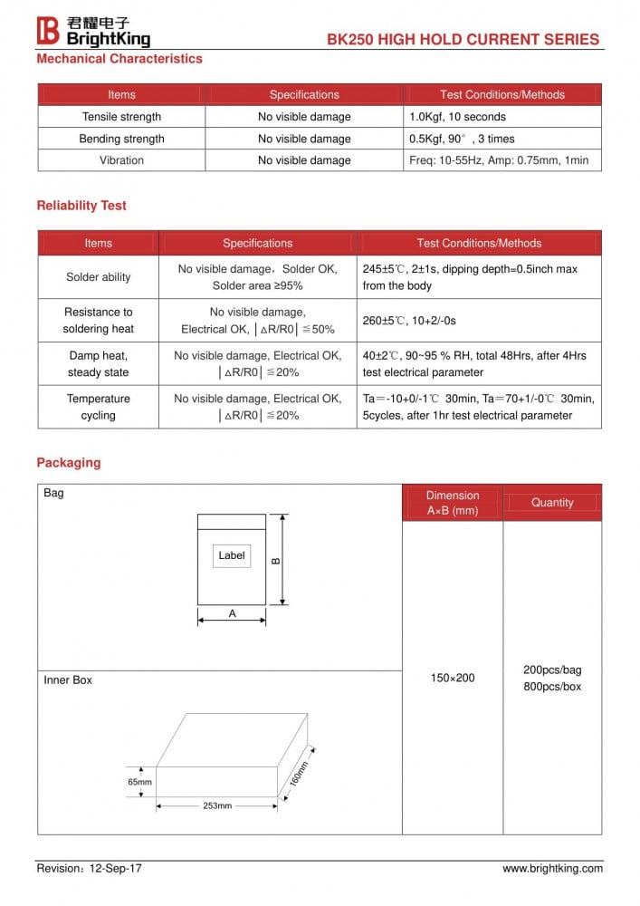 BK250 PTC datasheet page 4