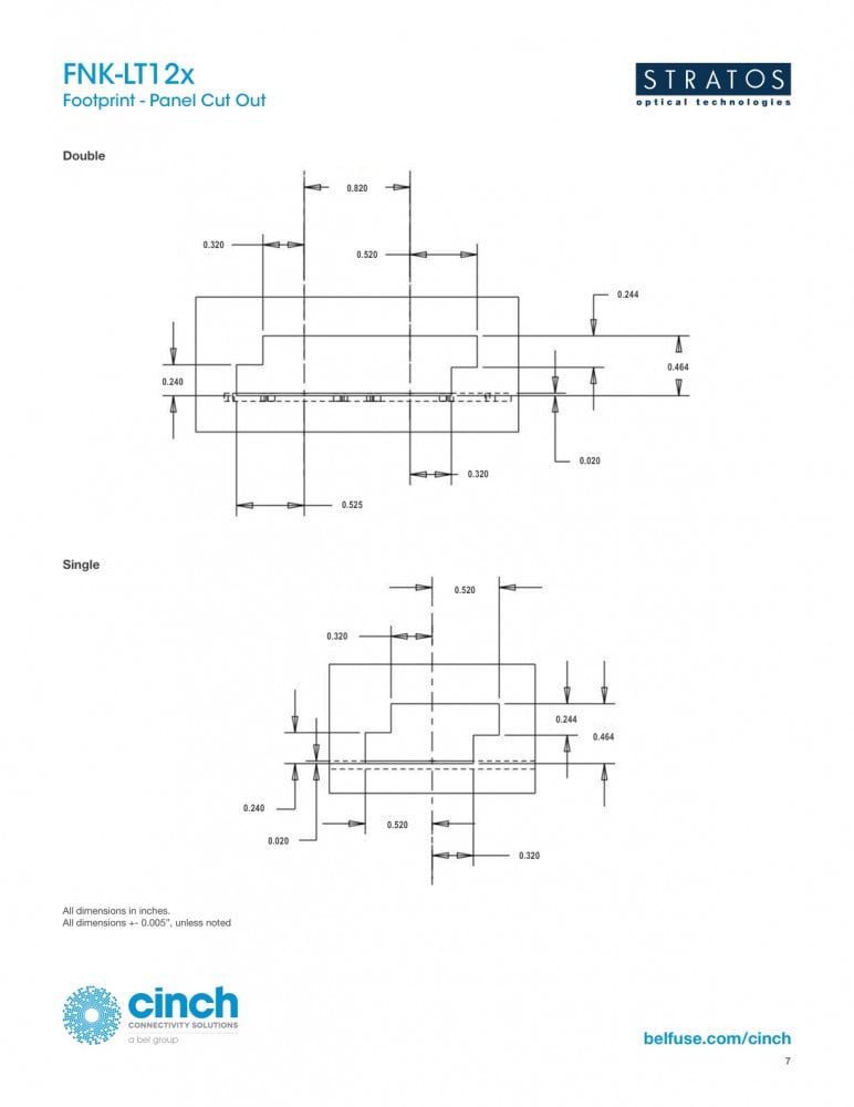 FP-CONN technical document page 7