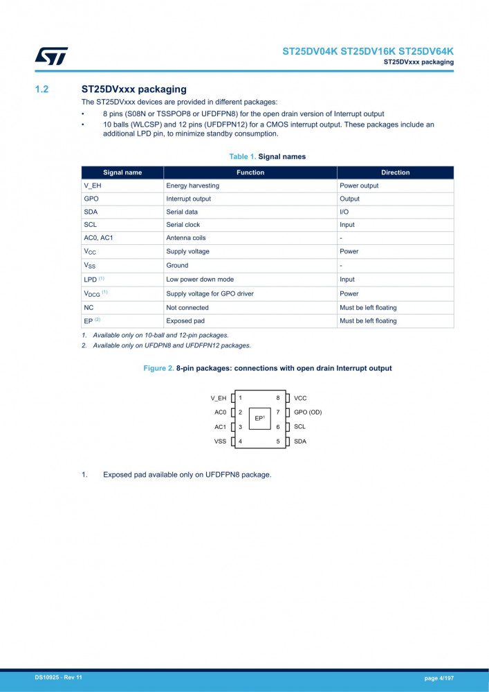 ST25DV04K document preview, page 4