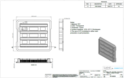 Laird 453-00049-K1 for sale