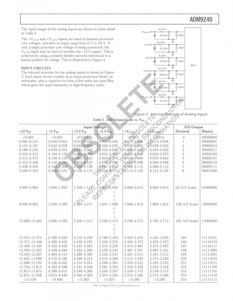 ADM9240 technical document page 10