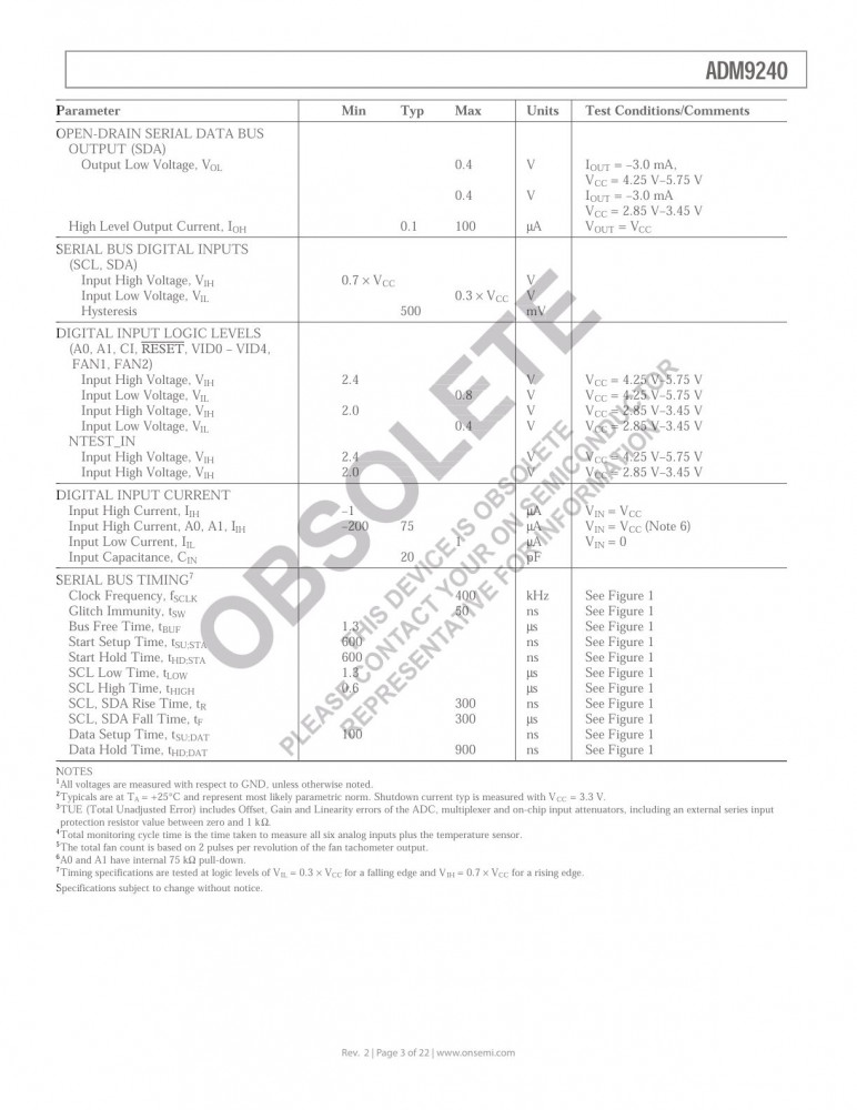 ADM9240 technical document page 4