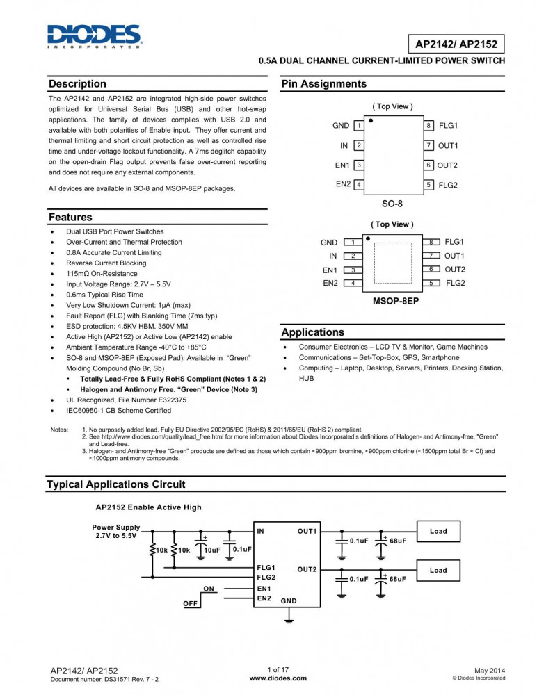 AP2152 datasheet page 1