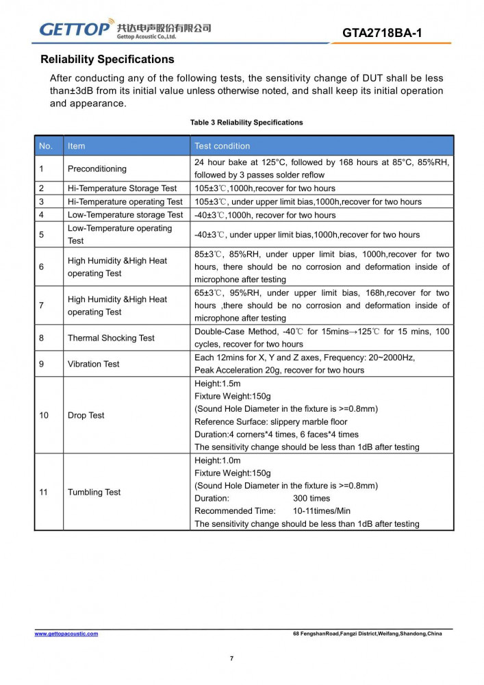 GTA2718BA-1 datasheet page 7