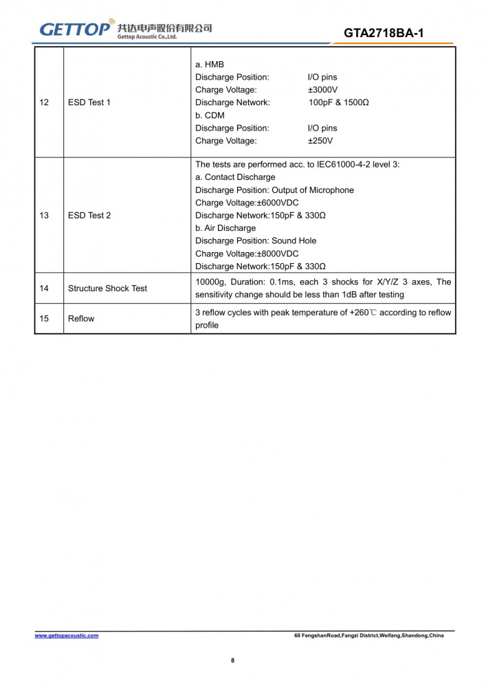 GTA2718BA-1 datasheet page 8